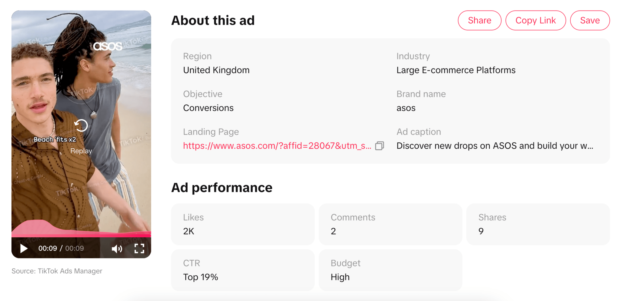 Best Clothing Ads to Use for Promoting Your Store - BrandsGateway